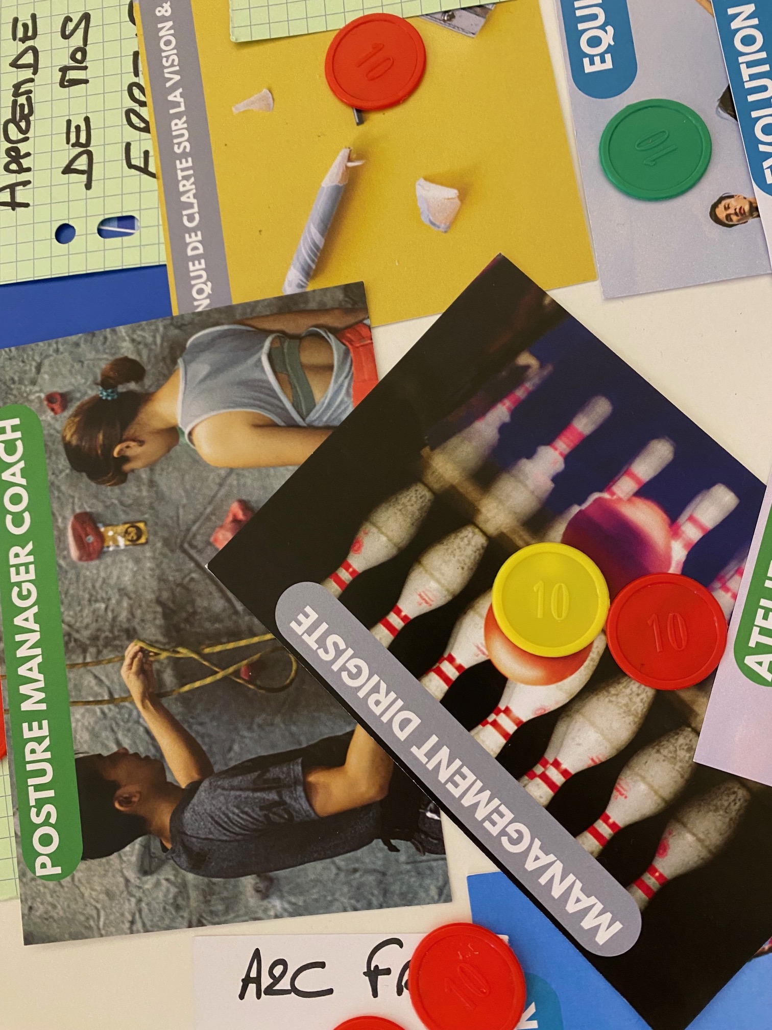 Fresque du Management Responsable