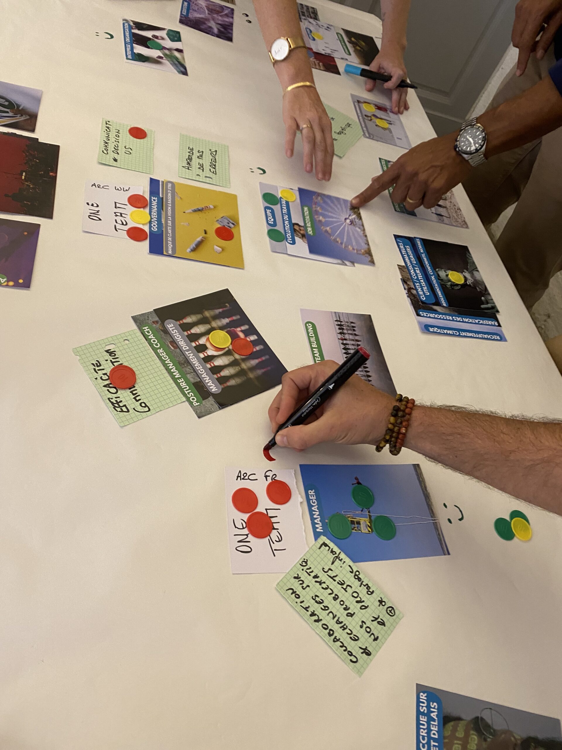 Fresque du Management Responsable